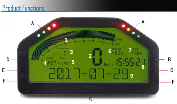 ABS Material Race Car Dashboard Digital LCD Display DO904 6.5 Inch Full ...